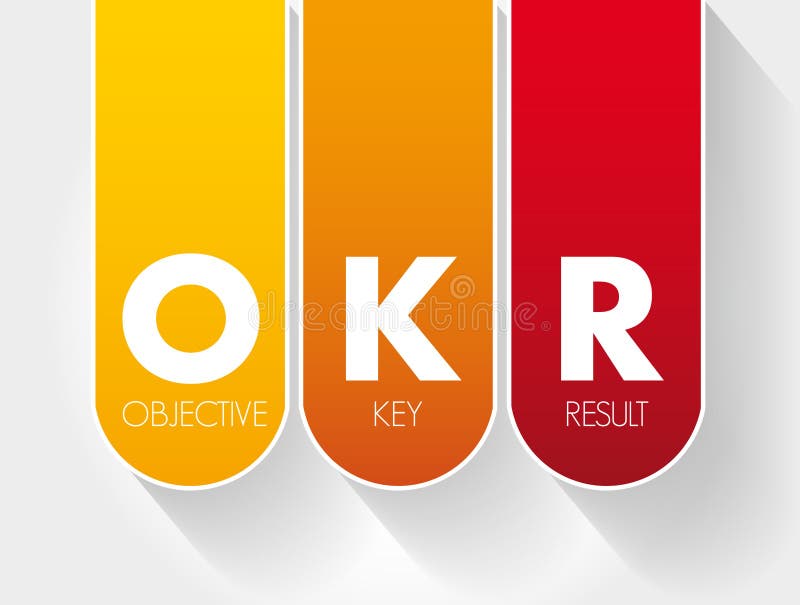 OKR - Objective Key Results Acronym, Business Concept Background Stock ... OKR - Objective Key Results Acronym, Business Concept Background Stock ...