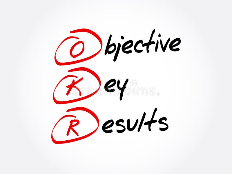 OKR - Objective Key Results Acronym Stock Illustration - Illustration ... OKR - Objective Key Results Acronym Stock Illustration - Illustration ...