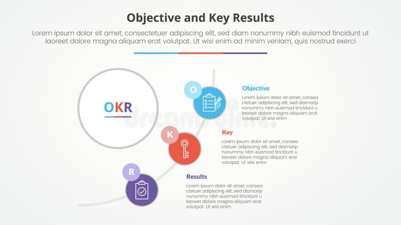 OKR Objectives and Key Results Framework Infographic Concept for Slide ...