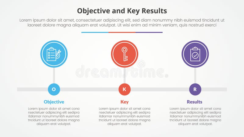 OKR Objectives and Key Results Framework Infographic Concept for Slide ...