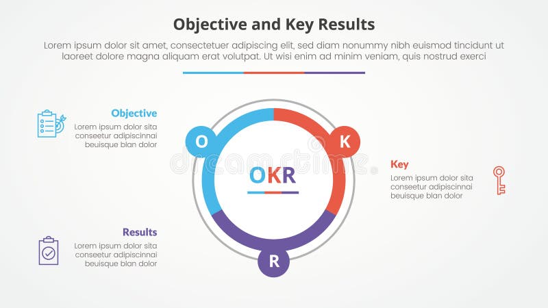 OKR Objectives and Key Results Framework Infographic Concept for Slide ...