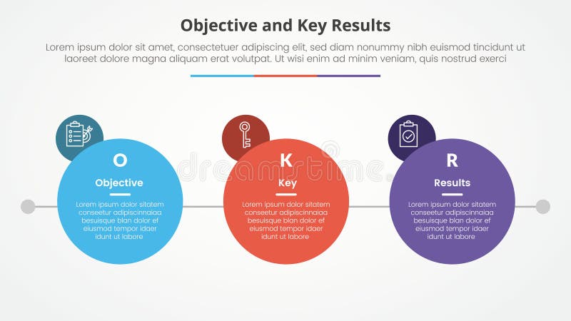 OKR Objectives and Key Results Framework Infographic Concept for Slide ...