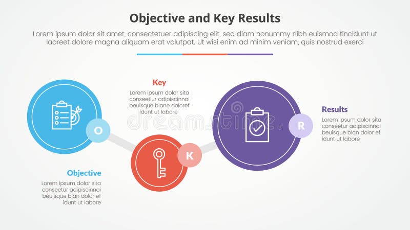 OKR Objectives and Key Results Framework Infographic Concept for Slide ...