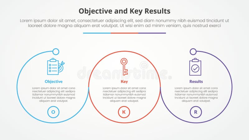 OKR Objectives and Key Results Framework Infographic Concept for Slide ...
