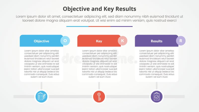 OKR Objectives and Key Results Framework Infographic Concept for Slide ...