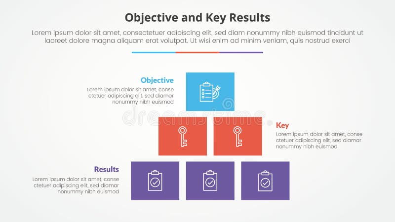 OKR Objectives and Key Results Framework Infographic Concept for Slide ...