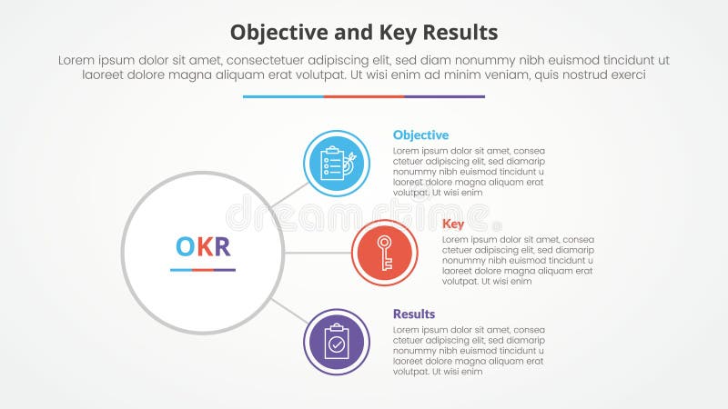 OKR Objectives and Key Results Framework Infographic Concept for Slide ...