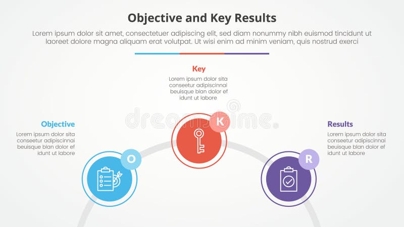 OKR Objectives and Key Results Framework Infographic Concept for Slide ...