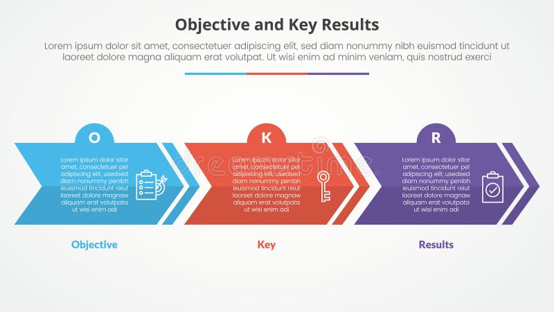 OKR Objectives and Key Results Framework Infographic Concept for Slide ...