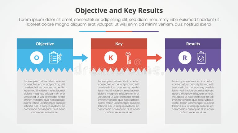 OKR Objectives and Key Results Framework Infographic Concept for Slide ...