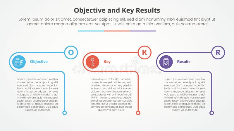 OKR Objectives and Key Results Framework Infographic Concept for Slide ...