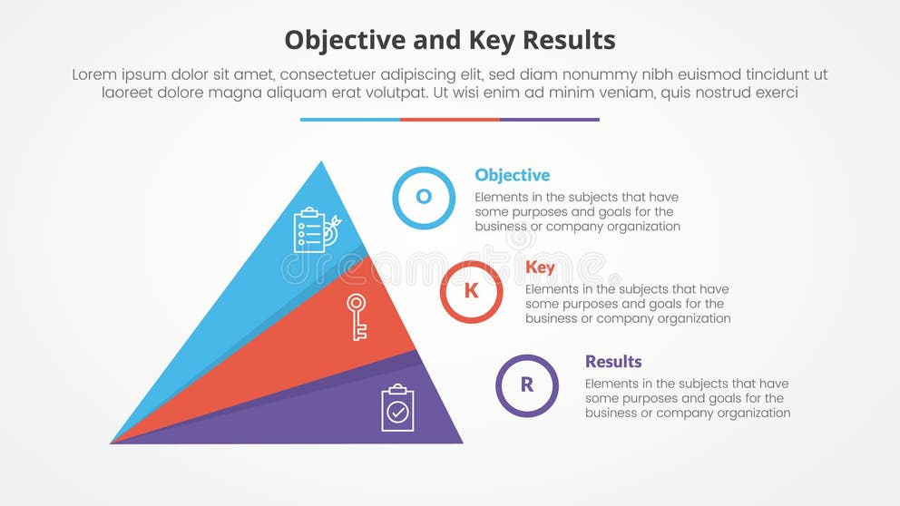 OKR Objectives and Key Results Framework Infographic Concept for Slide ...
