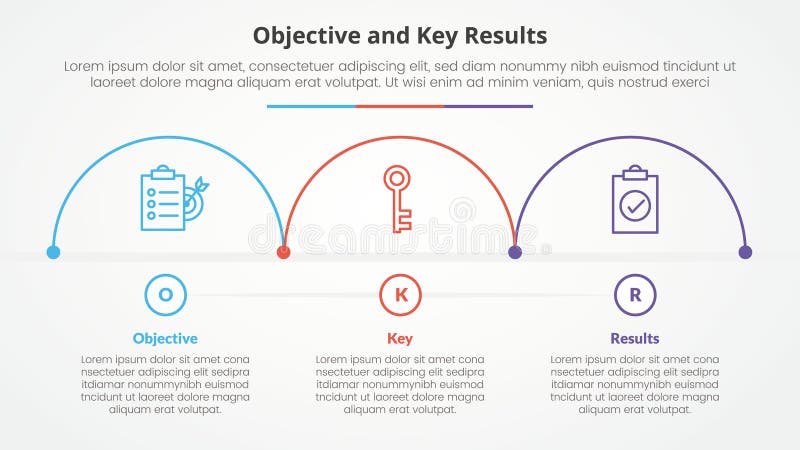 OKR Objectives and Key Results Framework Infographic Concept for Slide ...