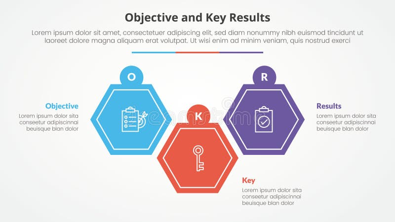 OKR Objectives and Key Results Framework Infographic Concept for Slide ...