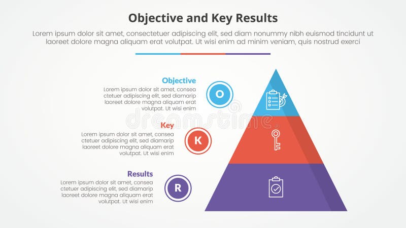OKR Objectives and Key Results Framework Infographic Concept for Slide ... OKR Objectives and Key Results Framework Infographic Concept for Slide ...