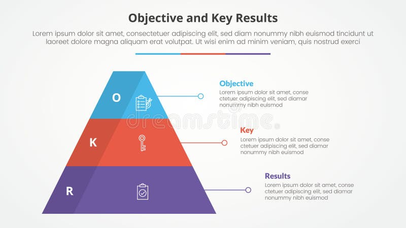 OKR Objectives and Key Results Framework Infographic Concept for Slide ...