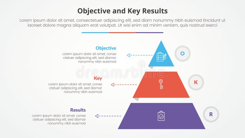 OKR Objectives and Key Results Framework Infographic Concept for Slide ...