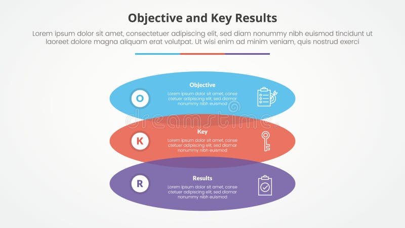 OKR Objectives and Key Results Framework Infographic Concept for Slide ...