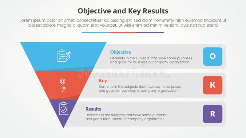 OKR Objectives and Key Results Framework Infographic Concept for Slide ...