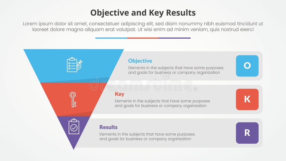 OKR Objectives and Key Results Framework Infographic Concept for Slide ...
