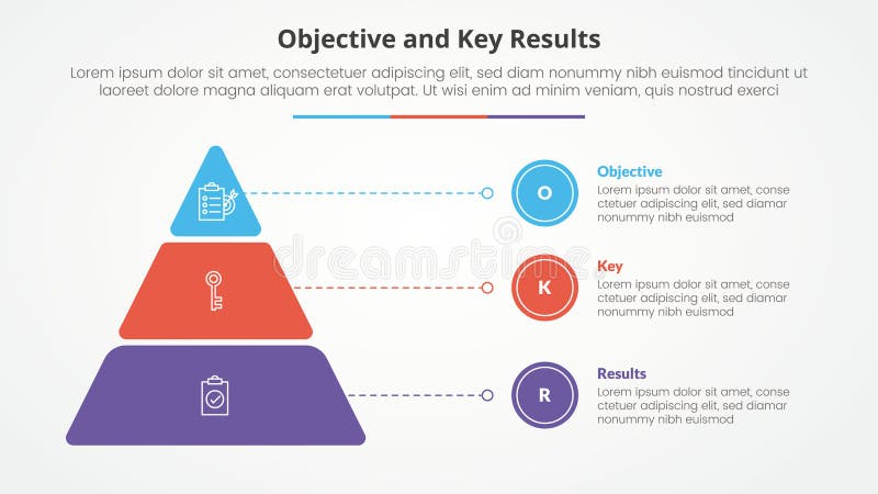 OKR Objectives and Key Results Framework Infographic Concept for Slide ... OKR Objectives and Key Results Framework Infographic Concept for Slide ...