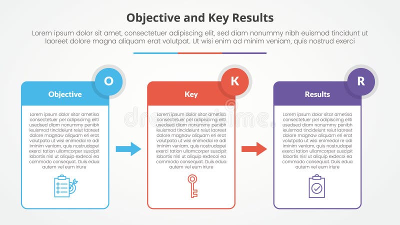 OKR Objectives and Key Results Framework Infographic Concept for Slide ...