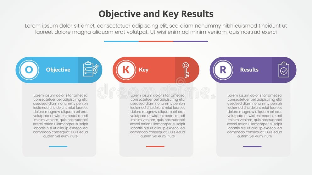 OKR Objectives and Key Results Framework Infographic Concept for Slide ...