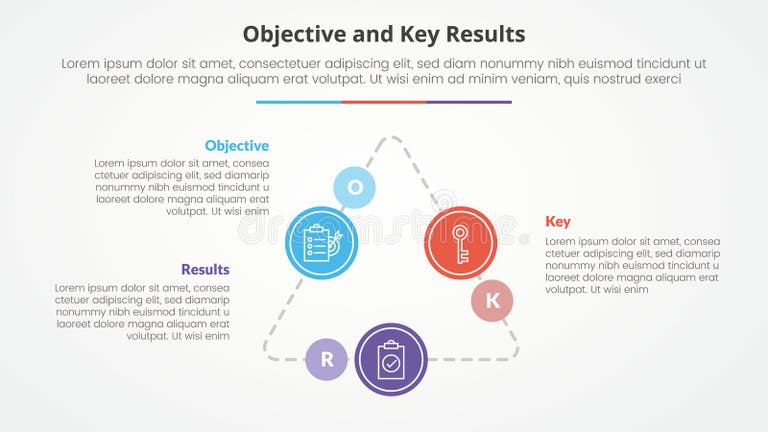 OKR Objectives and Key Results Framework Infographic Concept for Slide ...