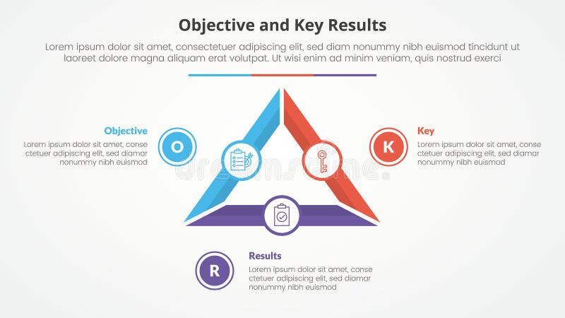 OKR Objectives and Key Results Framework Infographic Concept for Slide ...