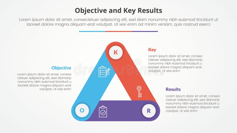 OKR Objectives and Key Results Framework Infographic Concept for Slide ...