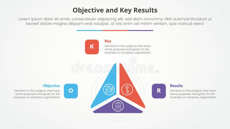 OKR Objectives and Key Results Framework Infographic Concept for Slide ...