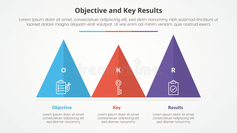 OKR Objectives and Key Results Framework Infographic Concept for Slide ...