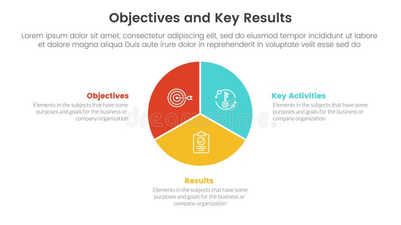 Okr Objectives and Key Results Infographic 3 Point Stage Template with ...