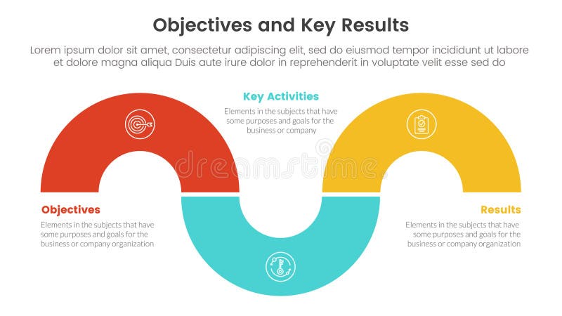 Okr Objectives and Key Results Infographic 3 Point Stage Template with ...