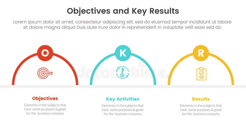 Okr Objectives and Key Results Infographic 3 Point Stage Template with ...