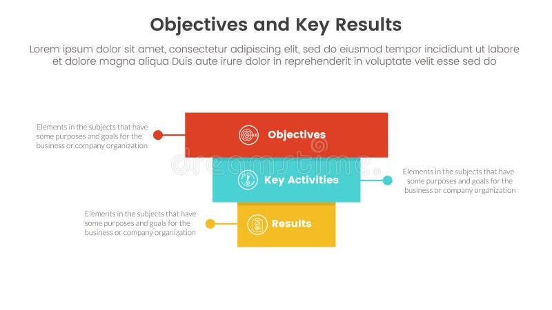Okr Objectives Key Results Stock Illustrations – 143 Okr Objectives Key ... Okr Objectives Key Results Stock Illustrations – 143 Okr Objectives Key ...