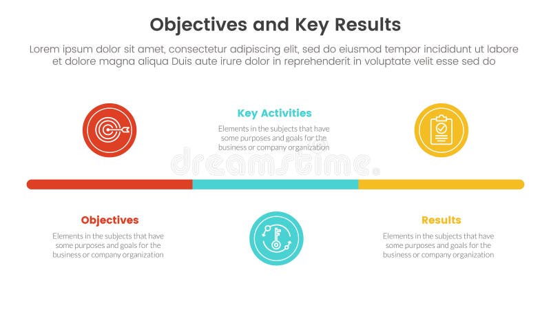 Okr Objectives and Key Results Infographic 3 Point Stage Template with ... Okr Objectives and Key Results Infographic 3 Point Stage Template with ...