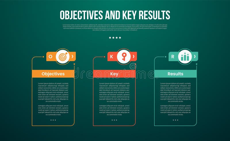 OKR Objectives and Key Results Infographic Template with Big Outline ...
