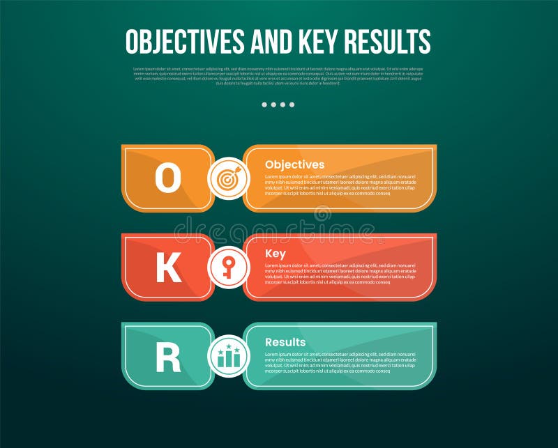 OKR Objectives and Key Results Infographic Template with Big Sharp ...