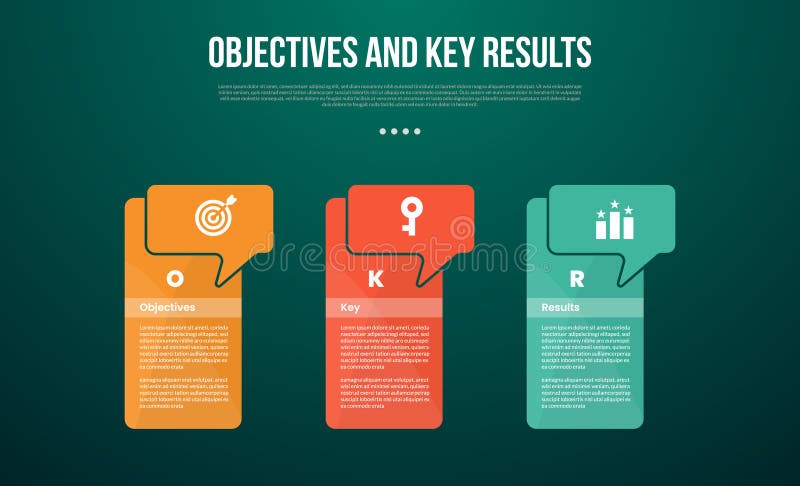 OKR Objectives and Key Results Infographic Template with Big Table Box ...