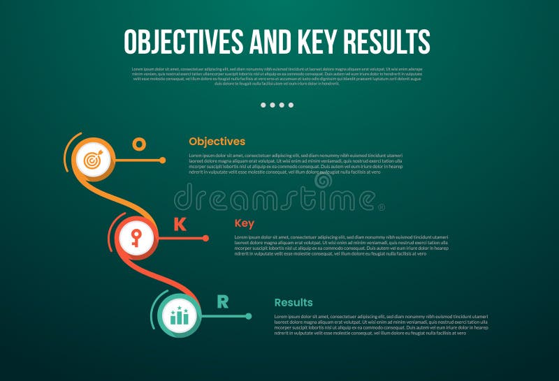 OKR Objectives and Key Results Infographic Template with Creative ...