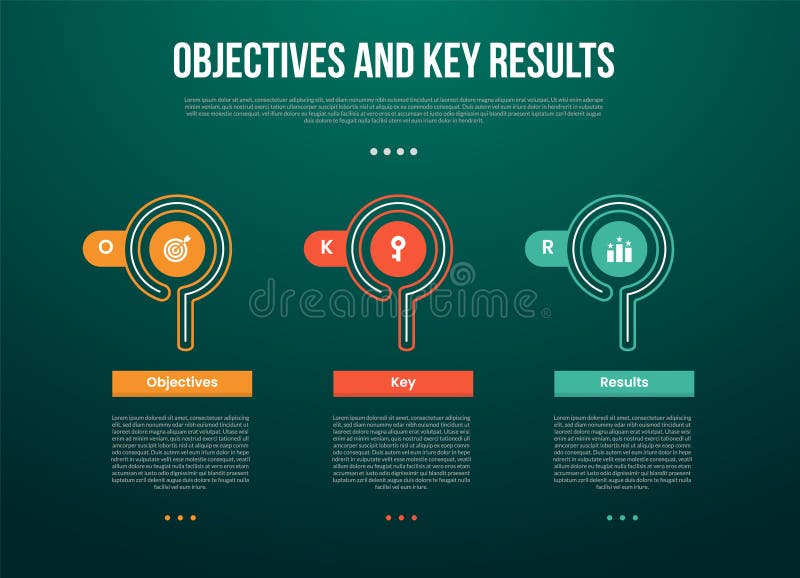 OKR Objectives and Key Results Infographic Template with Creative ...