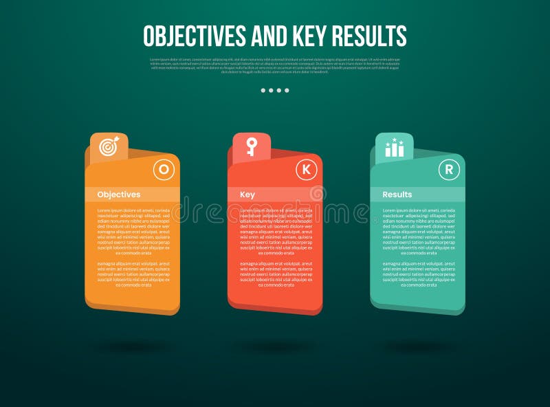 OKR Objectives and Key Results Infographic Template with Creative ...