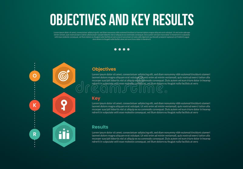 OKR Objectives and Key Results Infographic Template with Creative ...