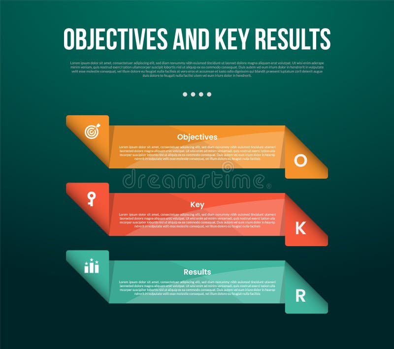 OKR Objectives and Key Results Infographic Template with Creative ...