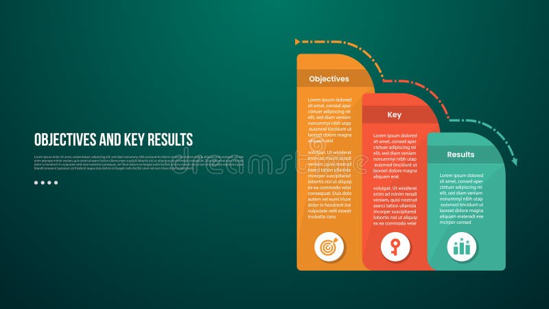 OKR Objectives and Key Results Infographic Template with Round Box ...