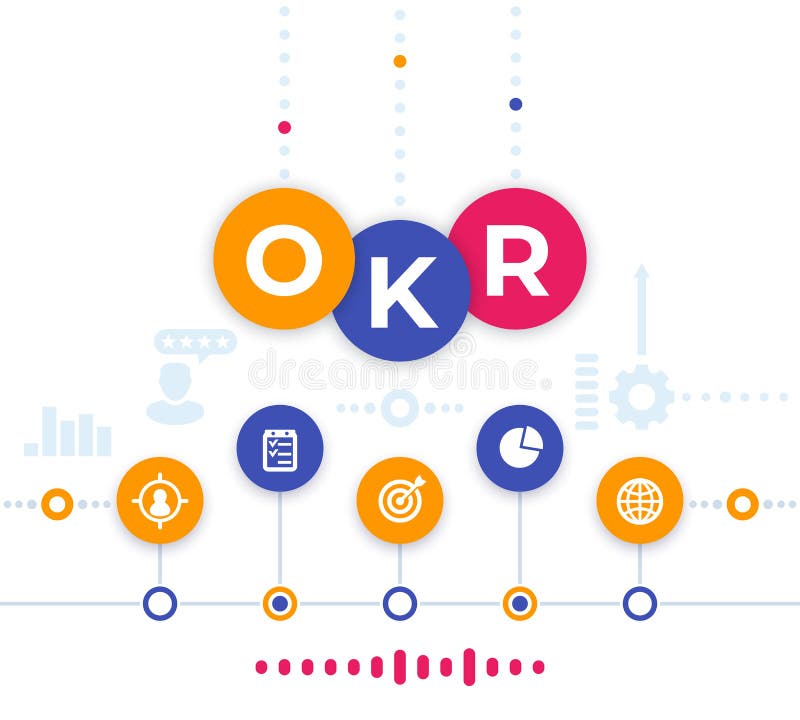 OKR Objectives and Key Results Word Vector Illustration with Icons for ...