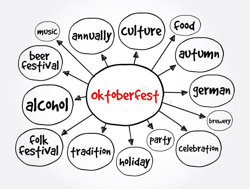 Oktoberfest Photo Booth Stock Illustrations – 56 Oktoberfest Photo ...