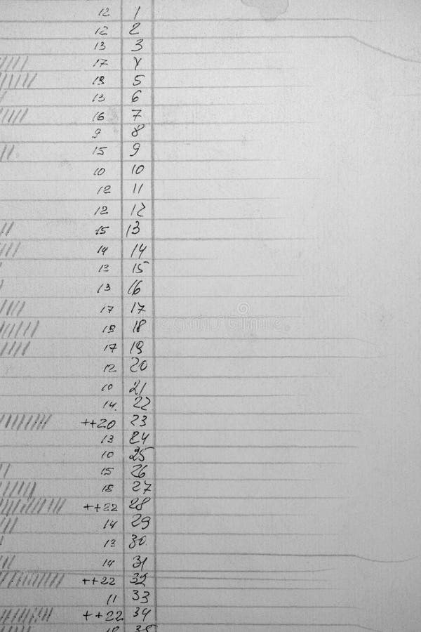 Old accounting records stock photo. Image of charts - 138023808