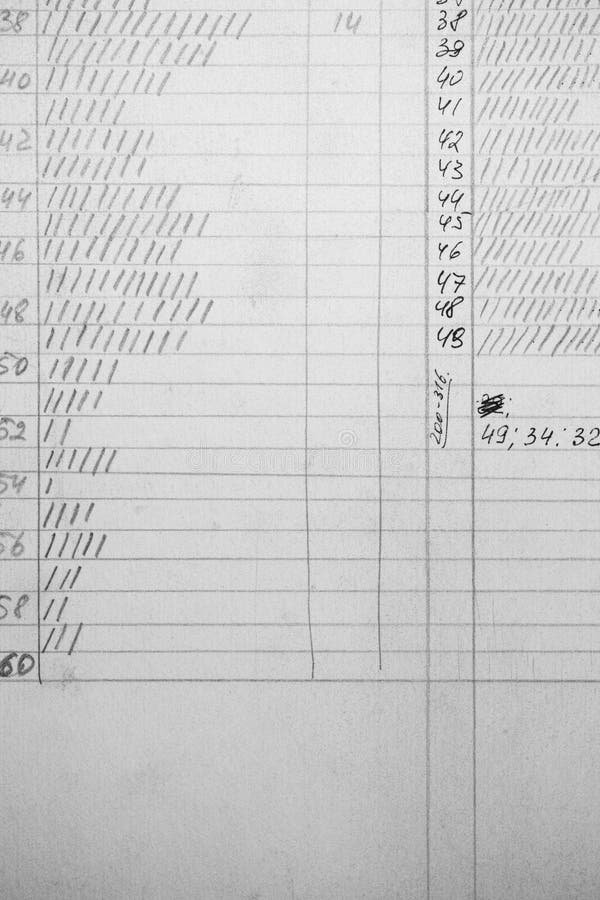 109 Old Accounting Ledger Stock Photos - Free & Royalty-Free Stock ...